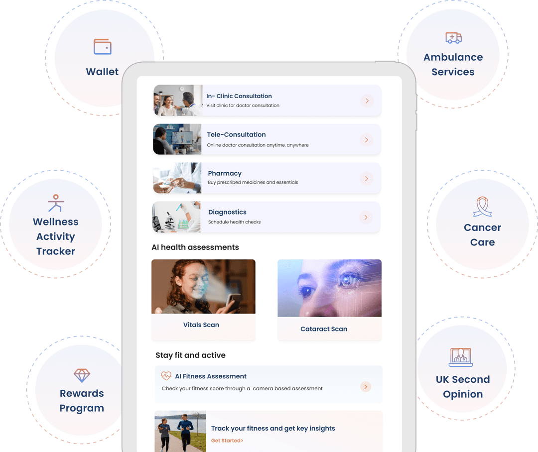 Aurae Health | One-Stop Wellness & OPD Benefits Platform